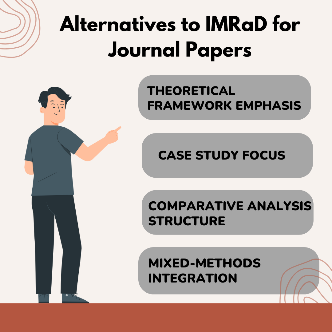 Beyond IMRaD: Exploring Alternative Structures and Adaptations of the ...